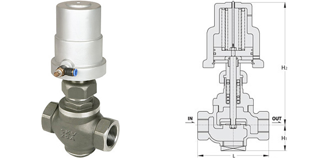 주식회사 선광 DPCV-5/5S/5F