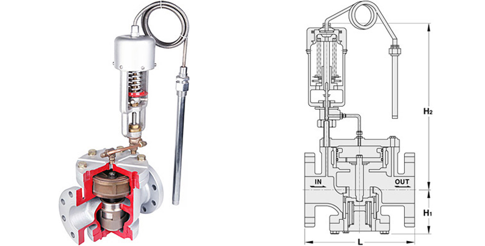 주식회사 선광 온도조절밸브
